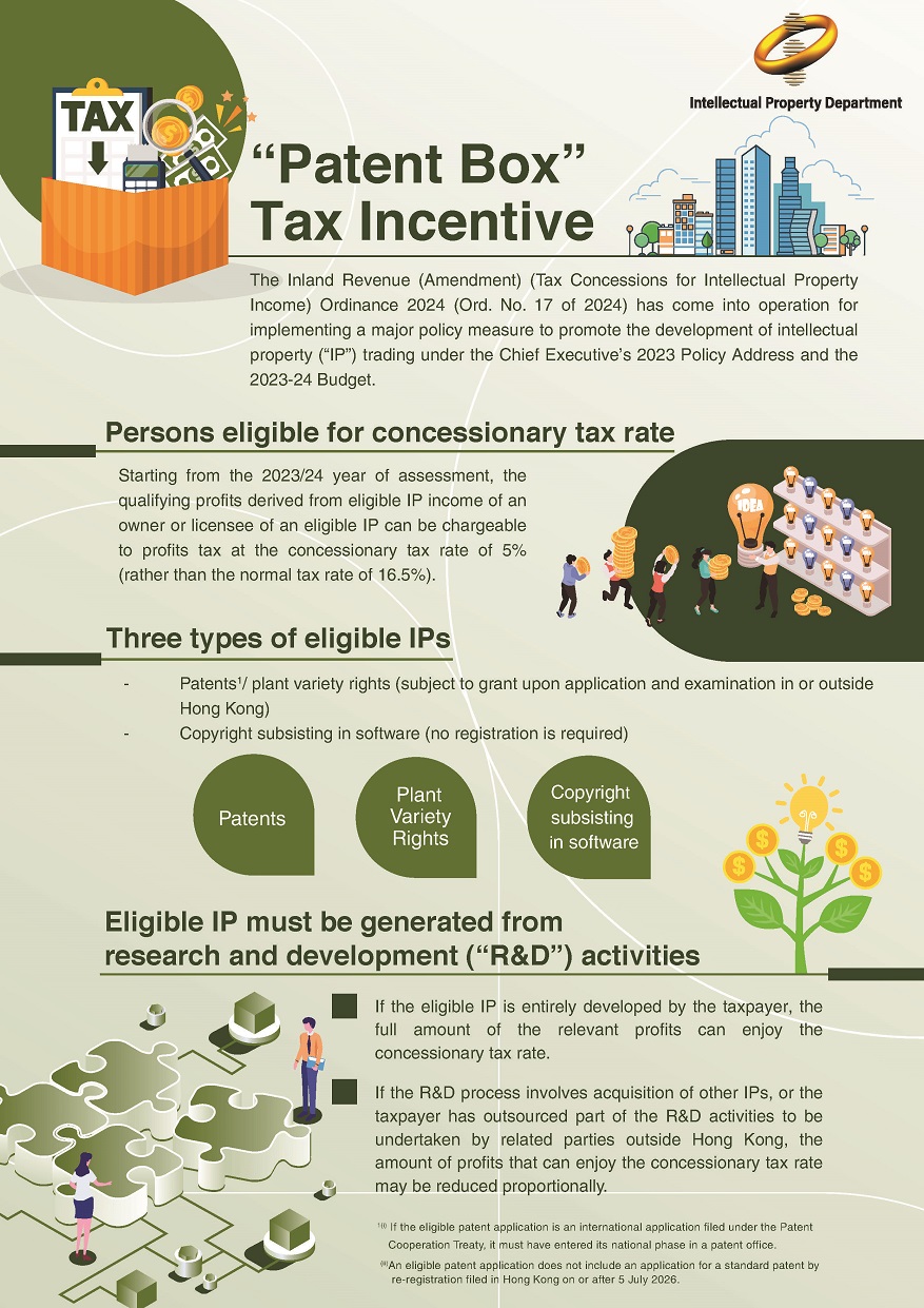 Intellectual Property Department - Leaflets and Booklets